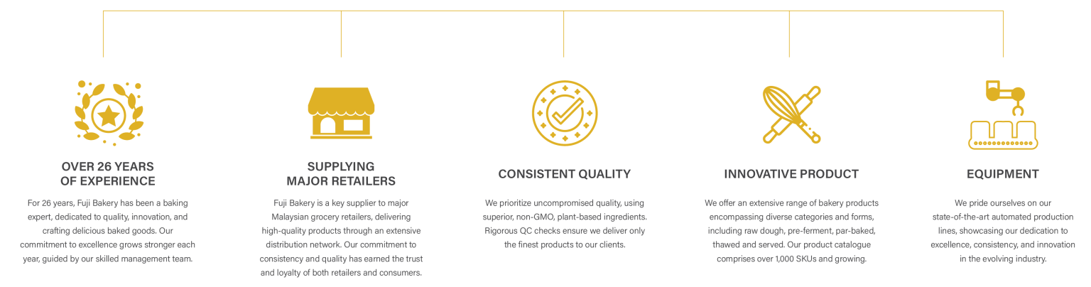 Services – Fuji Bakery