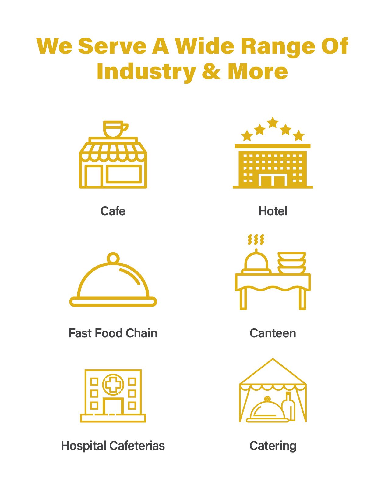 Services – Fuji Bakery